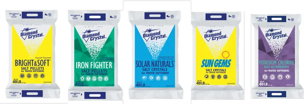 What Salt Softener Should I Use? (Blue vs Yellow vs Green) - Water Browser