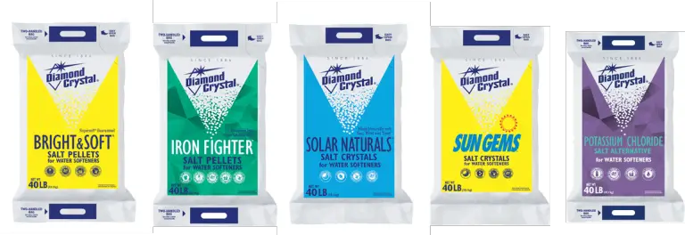 What Salt Softener Should I Use? (Blue vs Yellow vs Green) - Water Browser